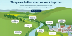 About Us – Wear Rivers Trust