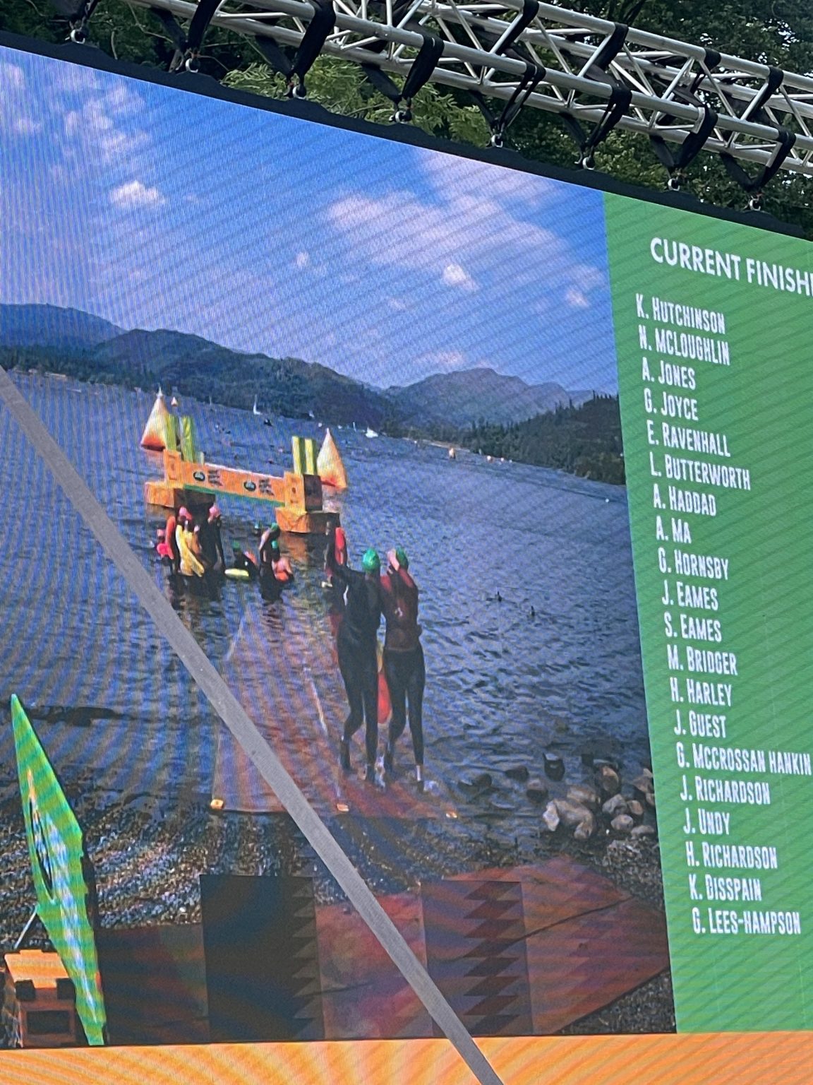 Great North Swim 2023 – Wear Rivers Trust